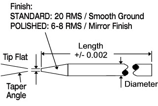 Orbital Welding Electrodes | Orbital Electrodes | Diamond Ground